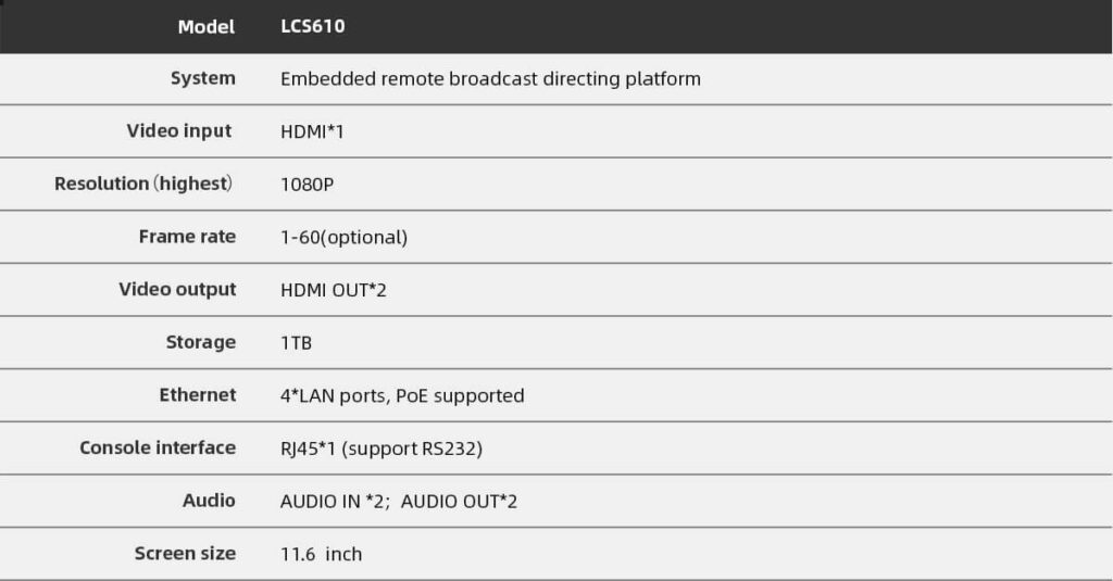 IQVIDEO LECTURE CAPTURE SYSTEM - IQ Board